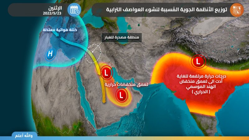 The Arab Weather Center publishes a study showing the reasons for the ...