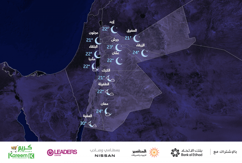 حالة الطقس ودرجات الحرارة المُتوقعة في الأردن يوم الجمعة 30 7 2021